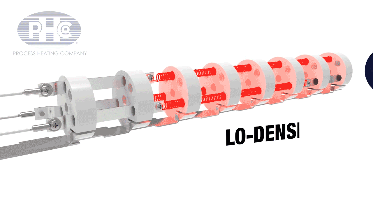 Cone Heaters – PHCo